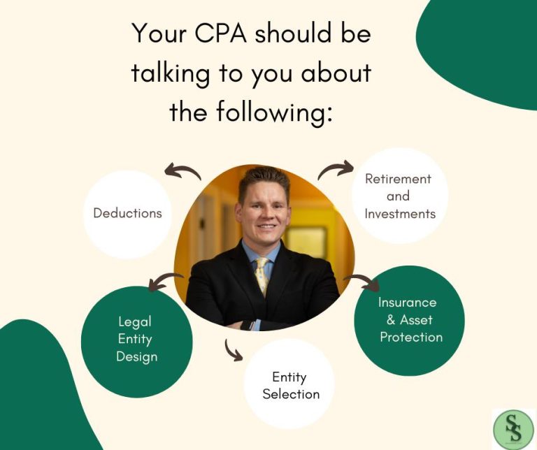 Simpson & Simpson Accounting LLC | CPA’s & Advisors Atlanta, Georgia